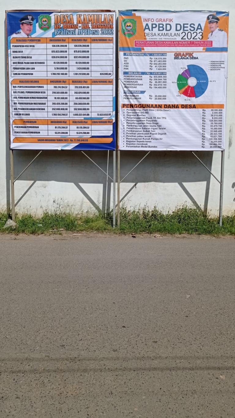 PEMASANGAN INFOGRAFIS APBDESA 2023 DAN REALISASI APBDESA 2022 - Website ...